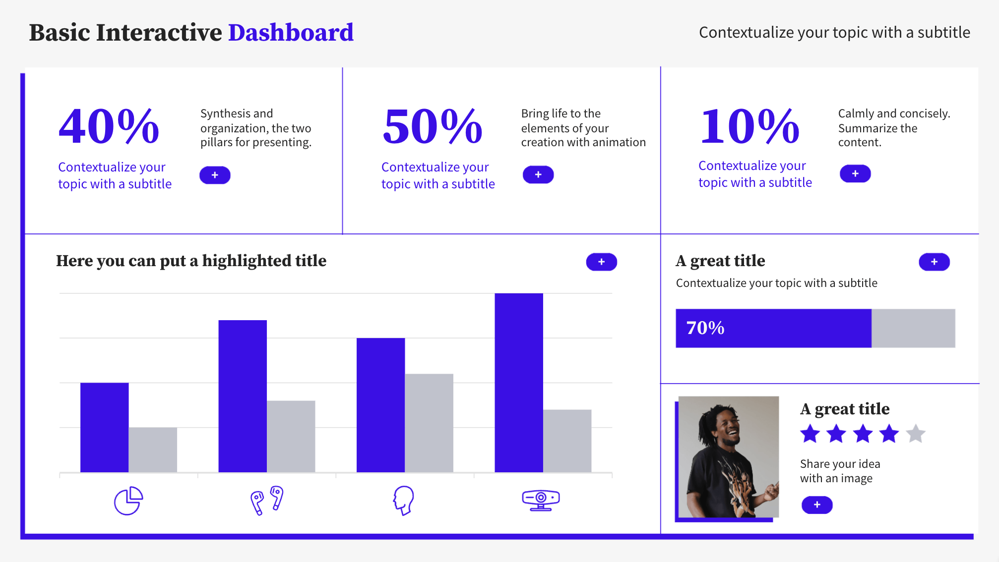 Dashboard interattiva basica | Template di Genially