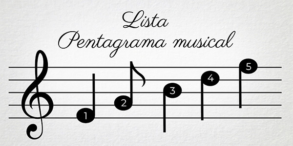 Plantillas de recursos educativoss | Genially