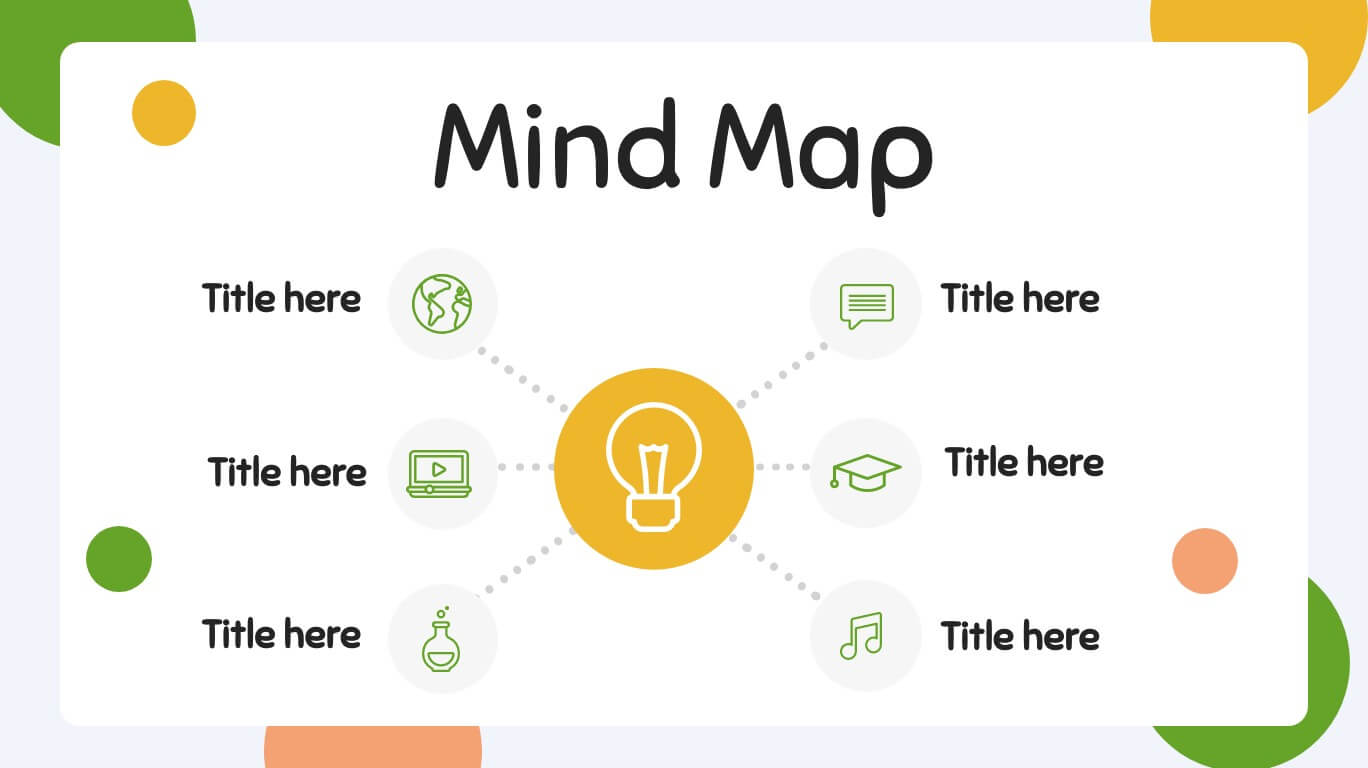 Mapa mental hand-drawn | Templates Genially